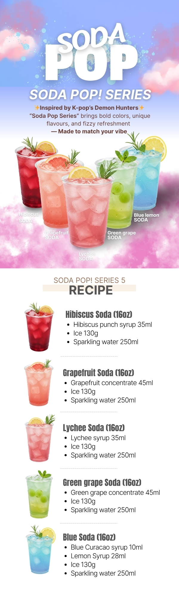 Soda Pop 5 - Sweet Pomona